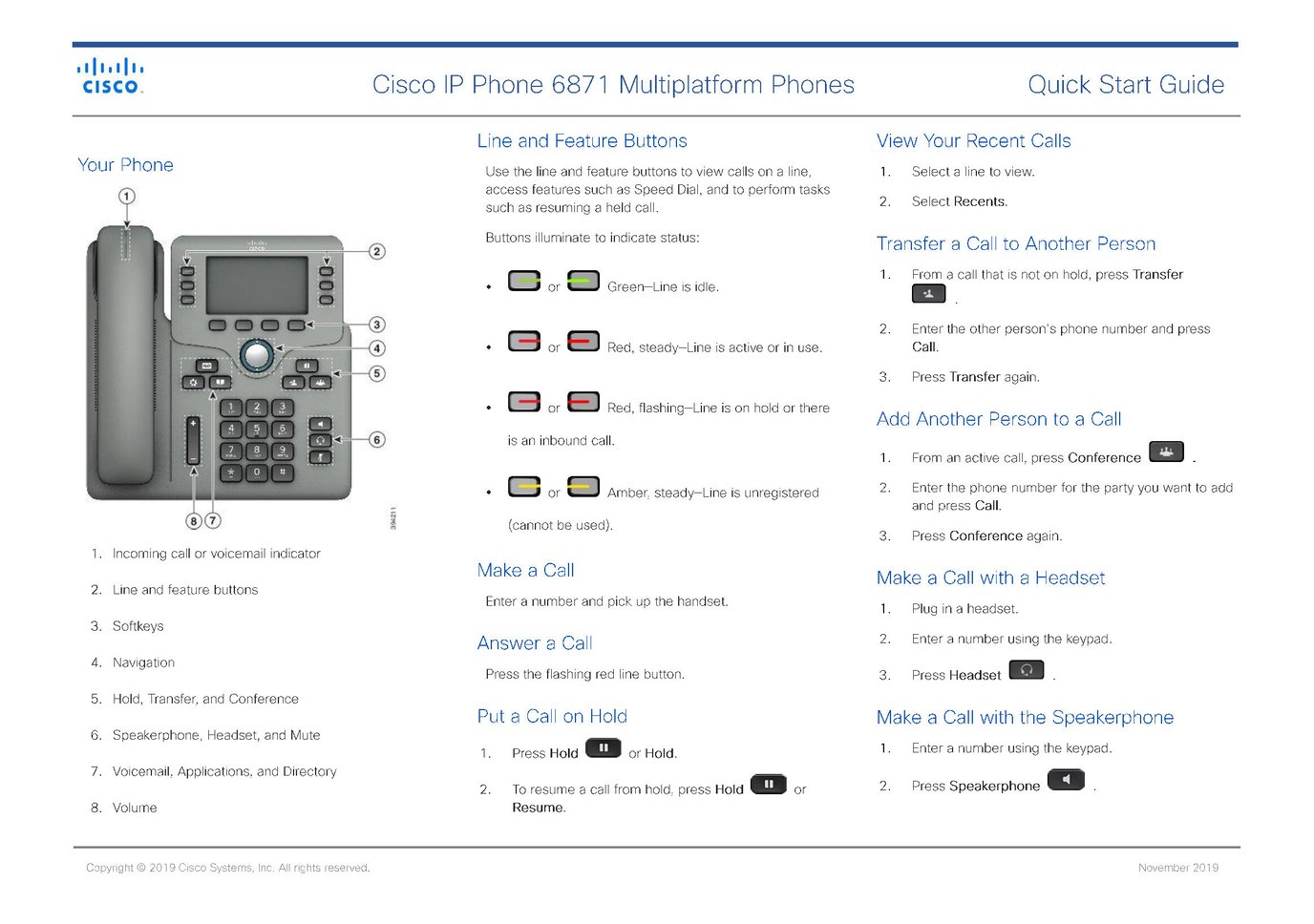 Quick Reference Guides - Cisco IP Phone 6800 Series